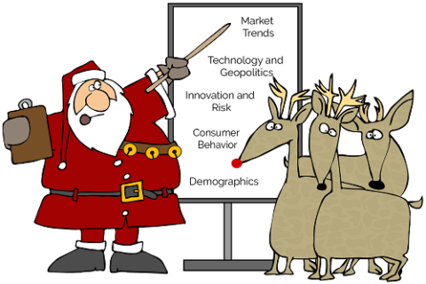 ‘Twas the Night of Great Foresight - Balanced Scorecard Institute